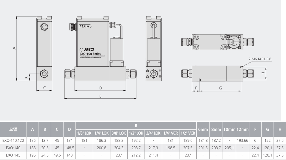 EXO-100 Series (방폭인증 MFC) - Digital MFC - 한국계기티엔에스 : MKP 유량계제작 및 콘트롤 관련 각종 계측기