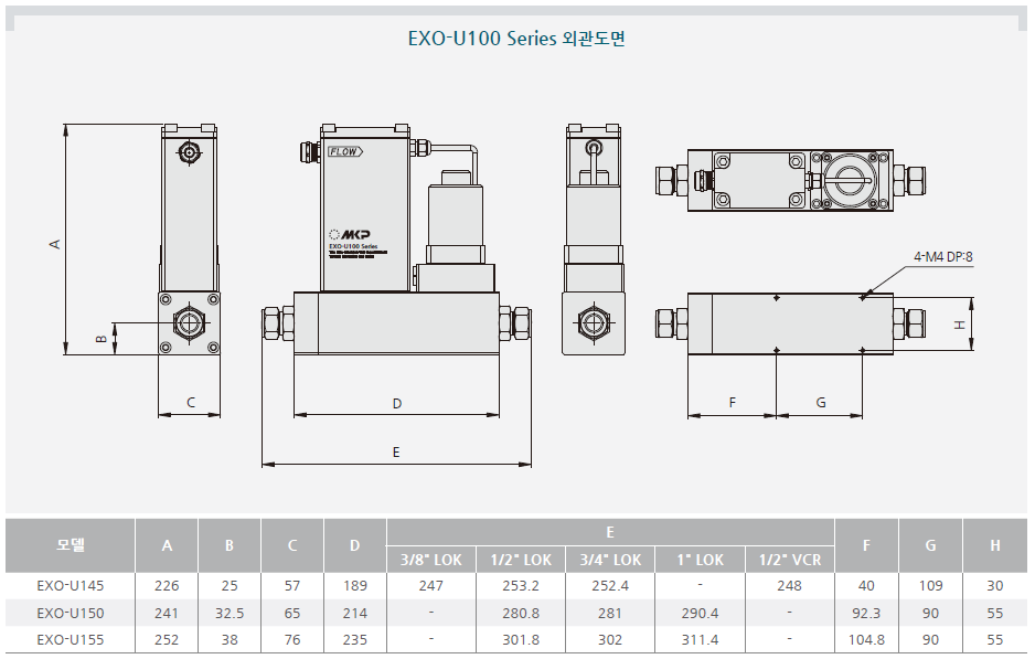 EXO-U100 Series (방폭인증 MFC) - Digital MFC - 한국계기티엔에스 : MKP 유량계제작 및 콘트롤 관련 각종 계측기